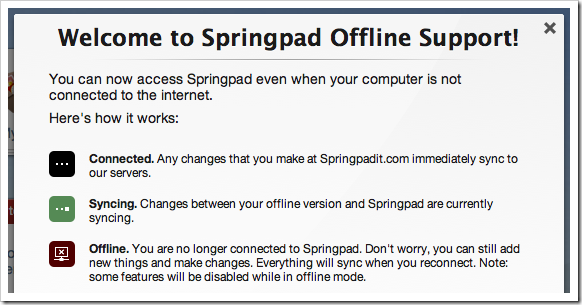 Springpad Web App Adds Offline Access, Data Backup – 40Tech